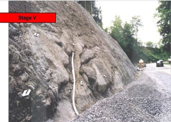 TECCO Mesh Installation Manual :Complete Guide