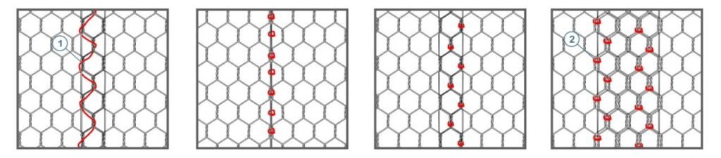 Rockfall Netting: Effective Protection for Slopes and Structures