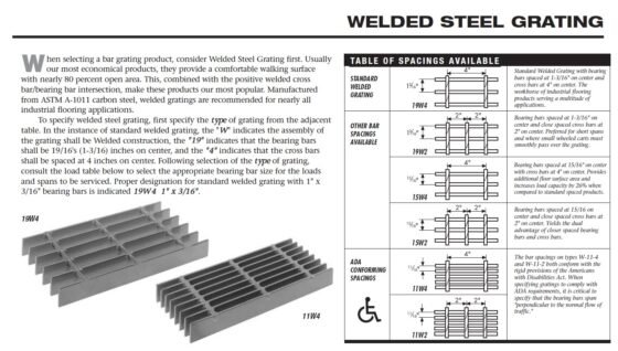 Hot Dipped Galvanized Steel Grating – Guide, Specifications