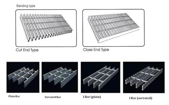 Steel Grating: Comprehensive Guide to Types, Specifications